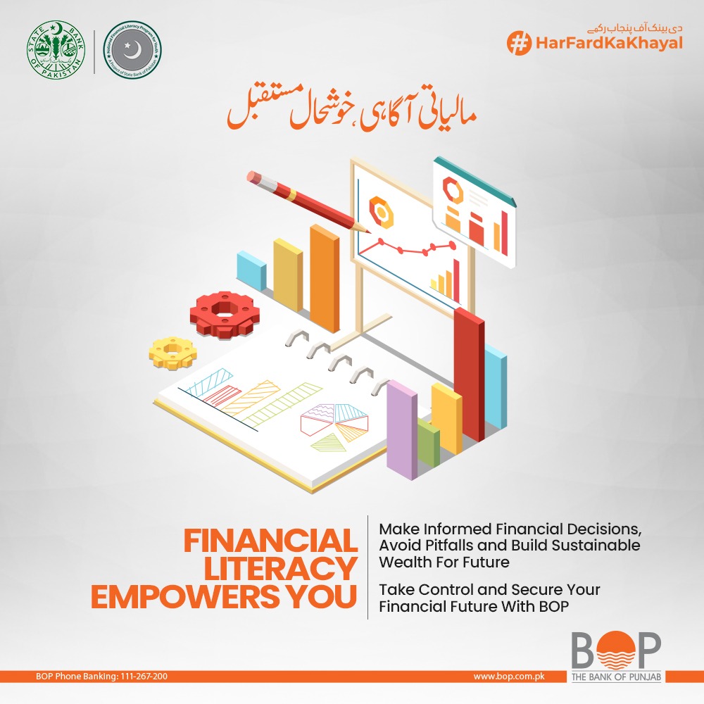 National Financial Literacy Program NFLP