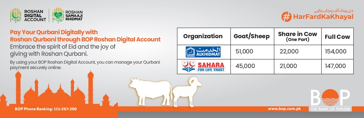 The Official Website - The Bank of Punjab